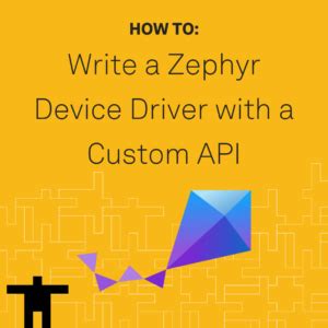 Image result for Testing API with Zephyr