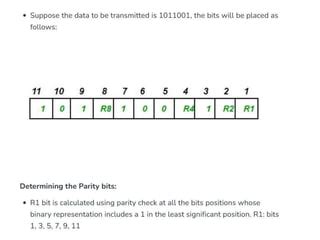 Image result for CRC Hamming Code