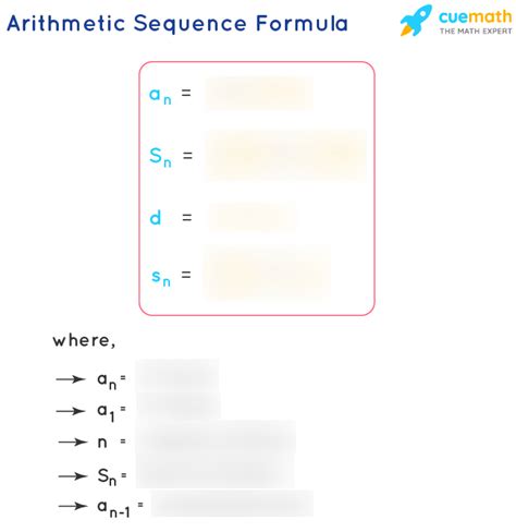 Arithmetic Formulas Diagram | Quizlet