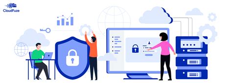 Image result for SharePoint Access Control Best Practices