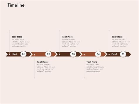 Image result for Procurement Process Timeline