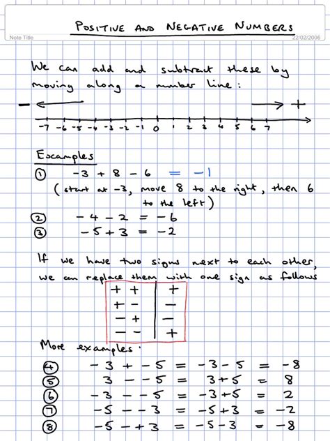 Image result for Negative Sign PDF