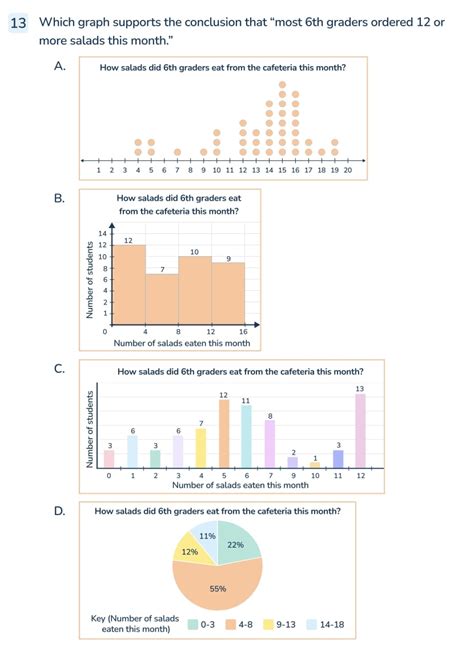 Image result for Grade 6 Math Questions