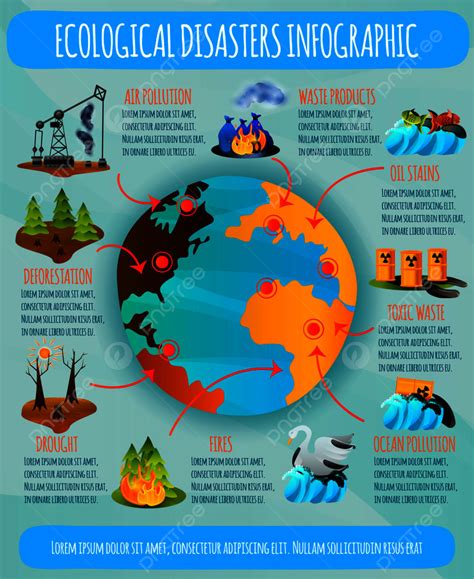 Image result for Problem Infographic PNG