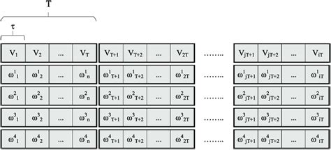 Image result for Data Array Example