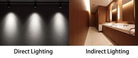 Image result for Example of Direct Lighting