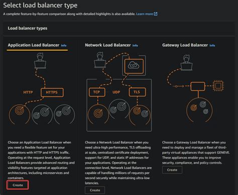 Image result for AWS NetScaler Load Balancer