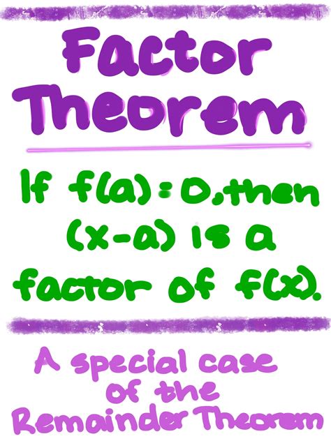 Image result for Factor Theorem