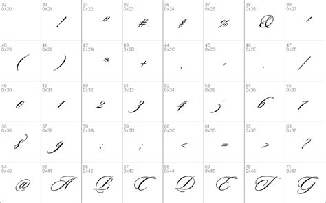 Image result for Sloop Script Font