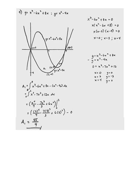 Image result for Area Problem Calculus