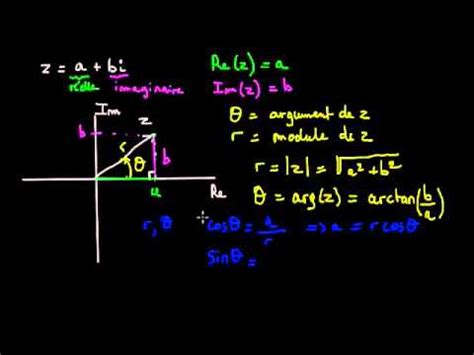 Image result for Calculer Module