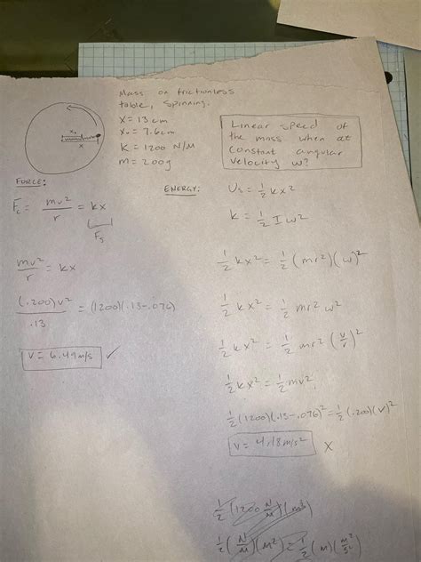 Image result for Spring Problem Calculus