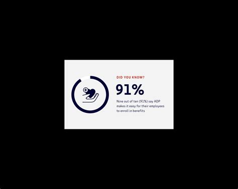 Image result for ADP Net Benefits