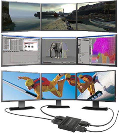 Image result for Add Third Monitor to Matrox