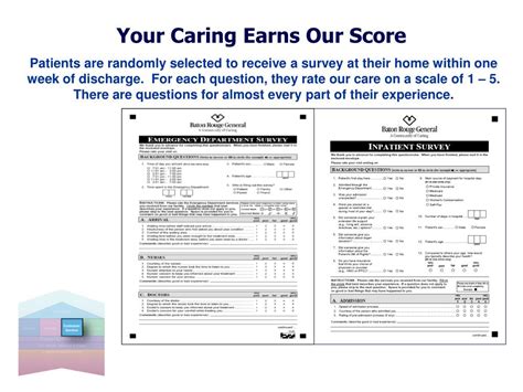Image result for Heart Service Recovery Model
