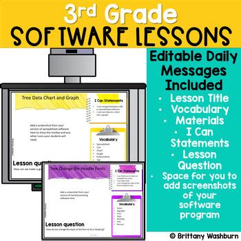 Image result for 3rd Grade Computer Lab Test