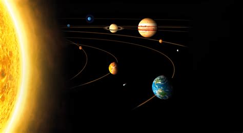 Image result for Full Solar System