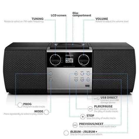 Image result for CD USB Recorder Player