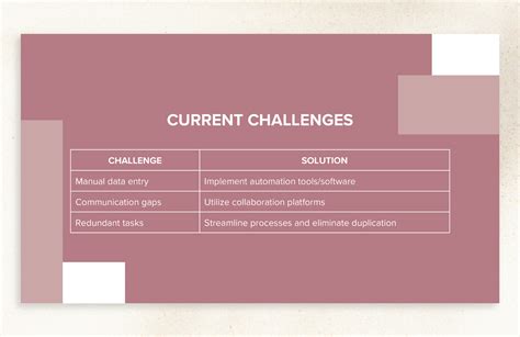 Image result for Process Streamlining Template