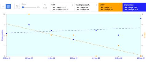 Image result for Subliminal Marketing Examples