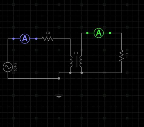 Image result for Layout of Computer Screen Min and Max