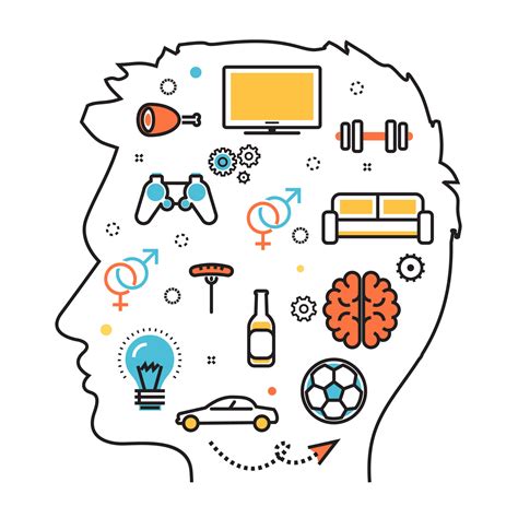 Image result for Cognitive Schema