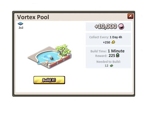 Image result for Vortex Pool