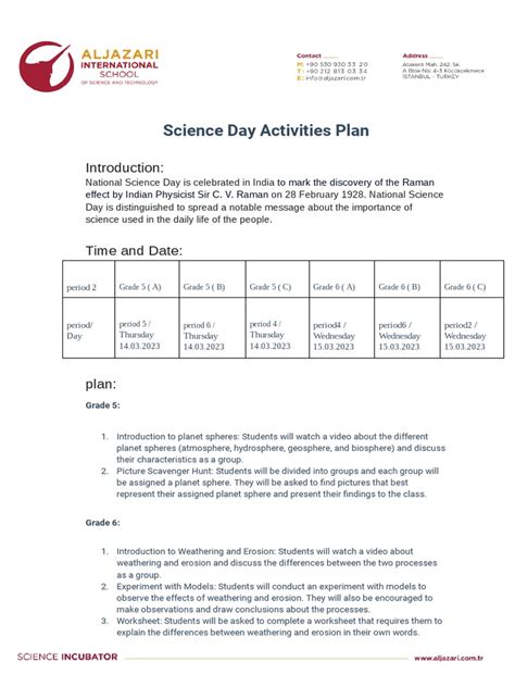Image result for Science Day Project How to Do New