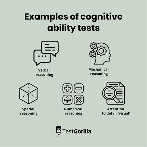 Image result for Psychometric Test Types