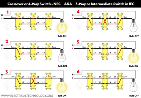 Image result for 3 Intermediate Switch Connection