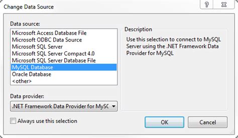 Image result for Visual Studio Data Sources