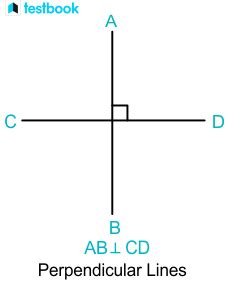 Image result for Line Geometry