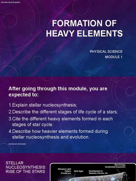 Image result for Formation of Elements