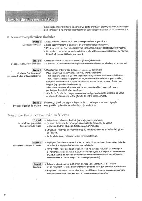 Image result for Explication Lineaire Guide