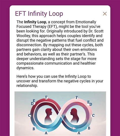 Image result for EFT Infinity Loop