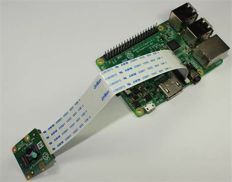 Image result for Raspberry Pi Motion Capture