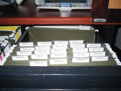 Image result for Classical Conversations English