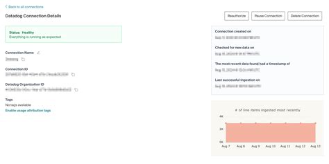 Image result for Datadog Spring Connection Pool