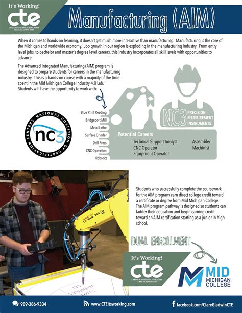 Image result for Manufacturing Programs