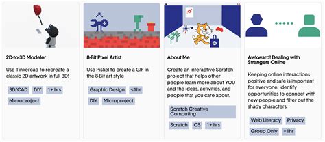 Image result for Mouse Bot Courses