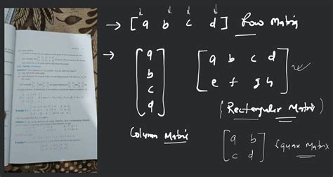 Image result for Zero Matrix Example