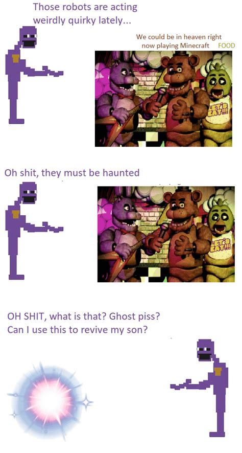 Image result for Control Meme Afton