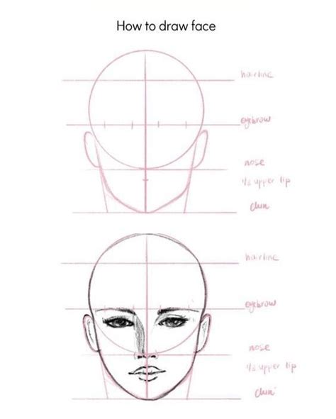 Image result for How to Draw Faces Tutorial