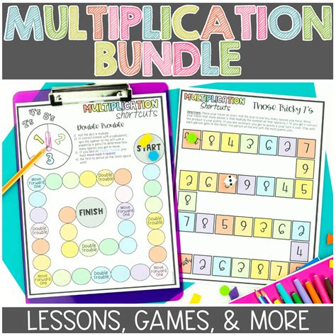 Image result for Multi-Digit Multiplication Lesson Plan
