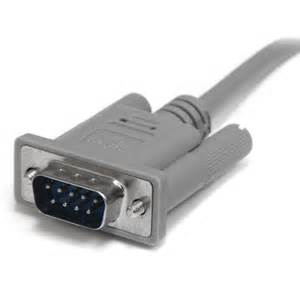 Image result for Null Modem Serial Cable