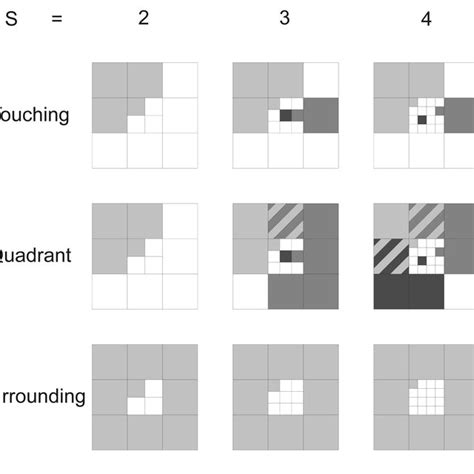 Image result for Sub Pixel Map