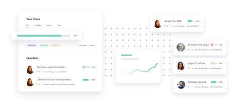 Image result for Goal Setting Program