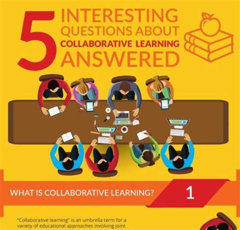 Image result for Collaborative Learning Infographic