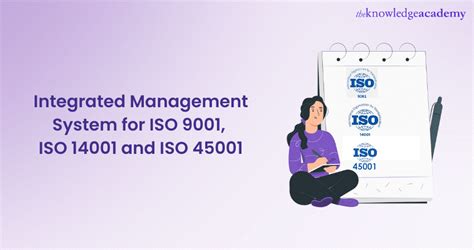 Image result for Integrated Management System ISO Logo