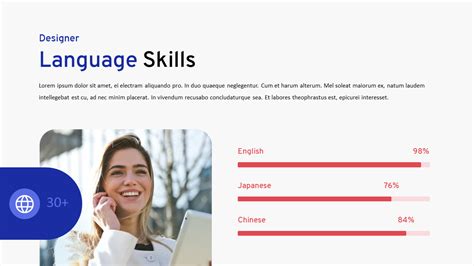 Image result for Self Introduction Templates